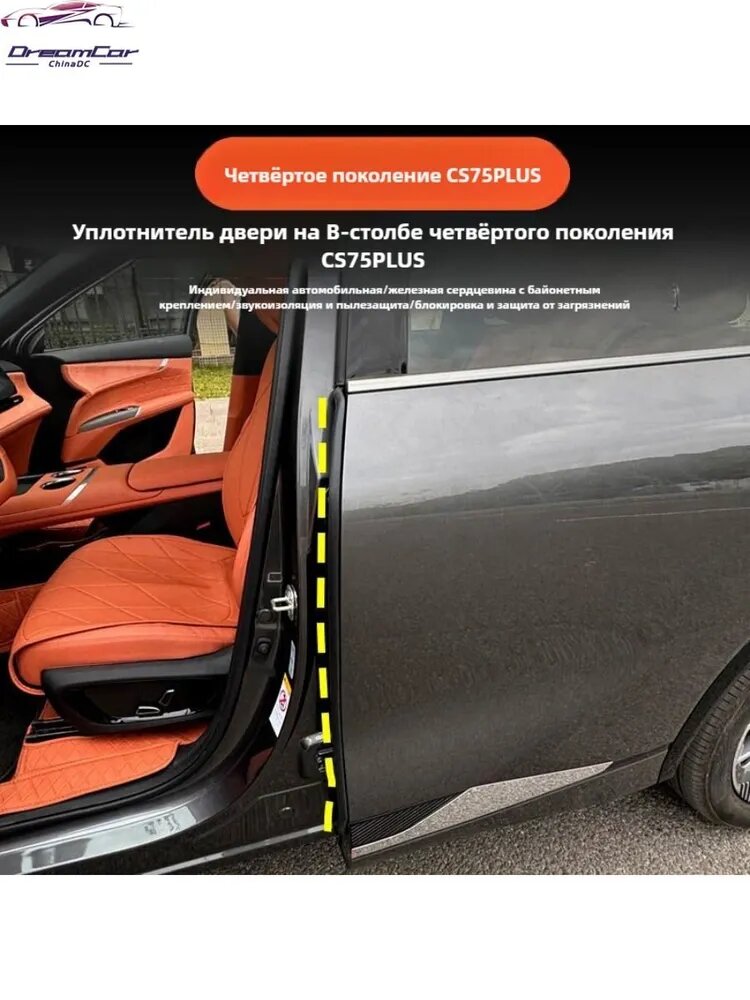 Уплотнители дверей автомобиля 2025 CS75 Plus IV, 2 шт, каучук, черный — фото 1