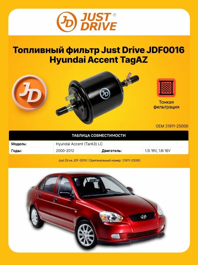 Топливный фильтр Just Drive JDF0016 Hyundai Accent LC 1999-2012 аналог 31911-25000