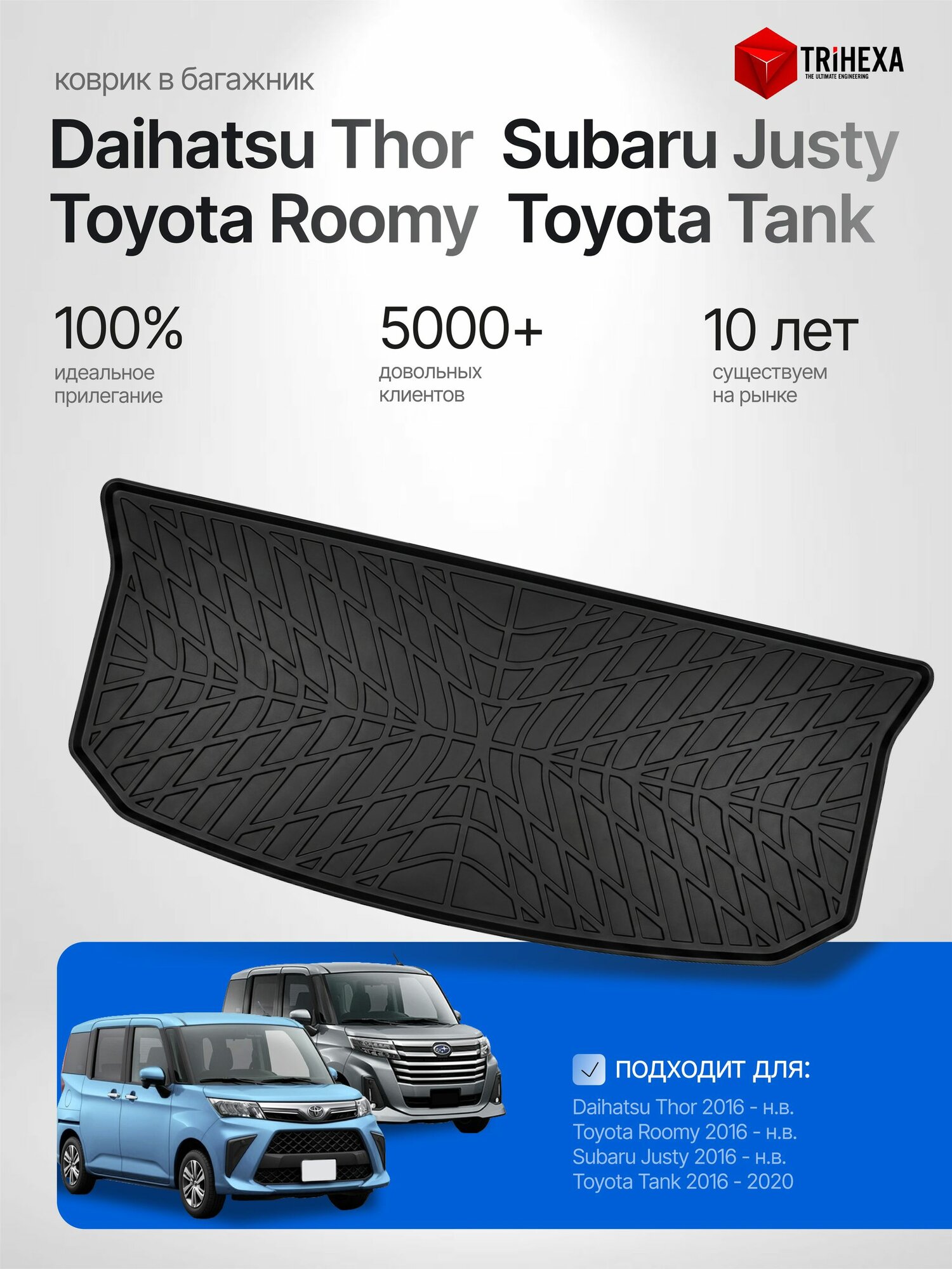 Коврик багажника Toyota Tank; Toyota Roomy; Daihatsu Thor; Subaru Justy V Тойота Танк Руми