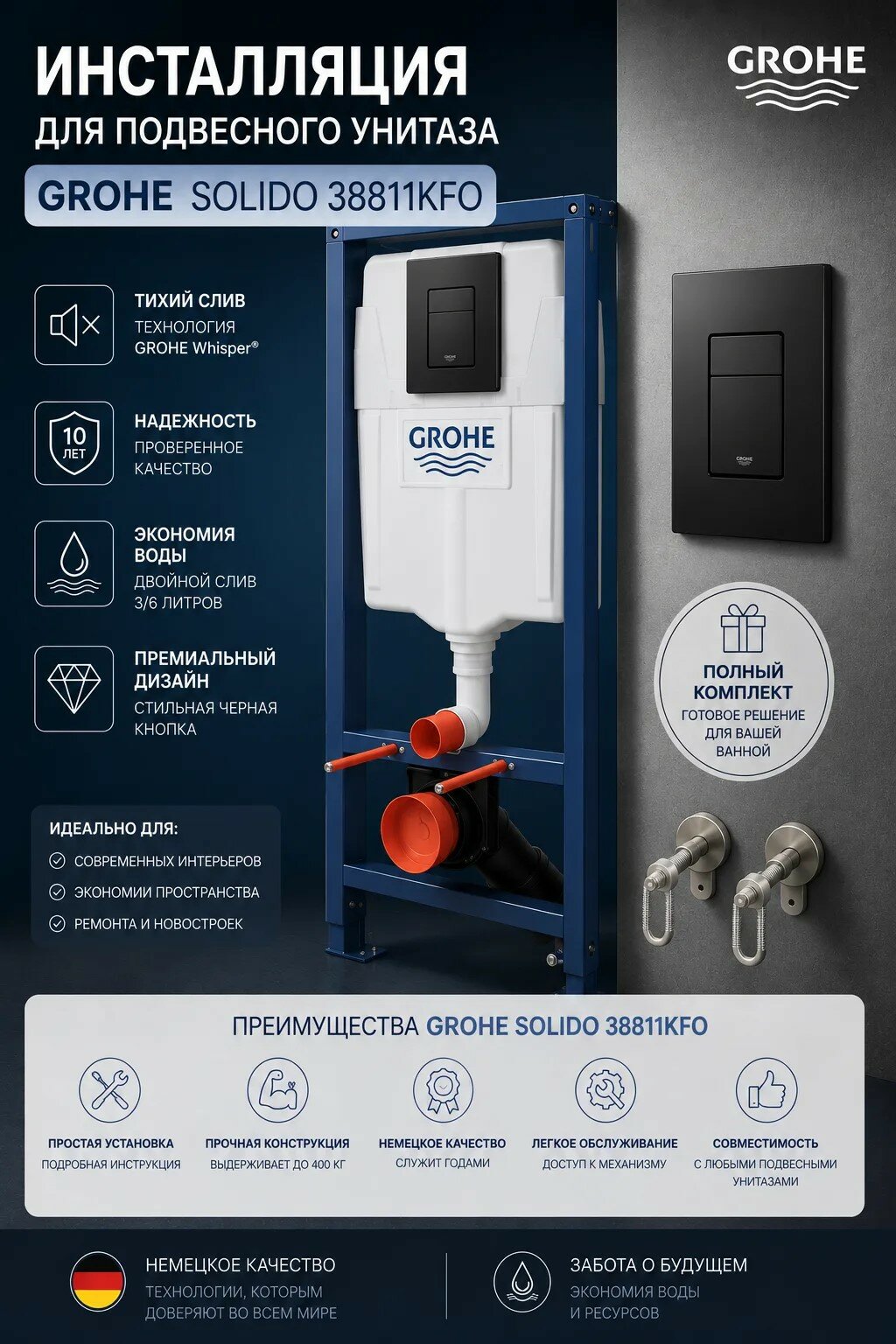 Инсталляция для подвесного унитаза Grohe Solido 38811KFO 3 в 1 комплект с клавишей матовый черный