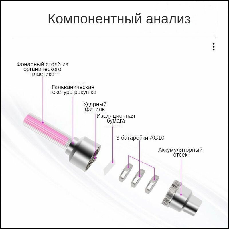 Фонарь для велосипеда — фото 1