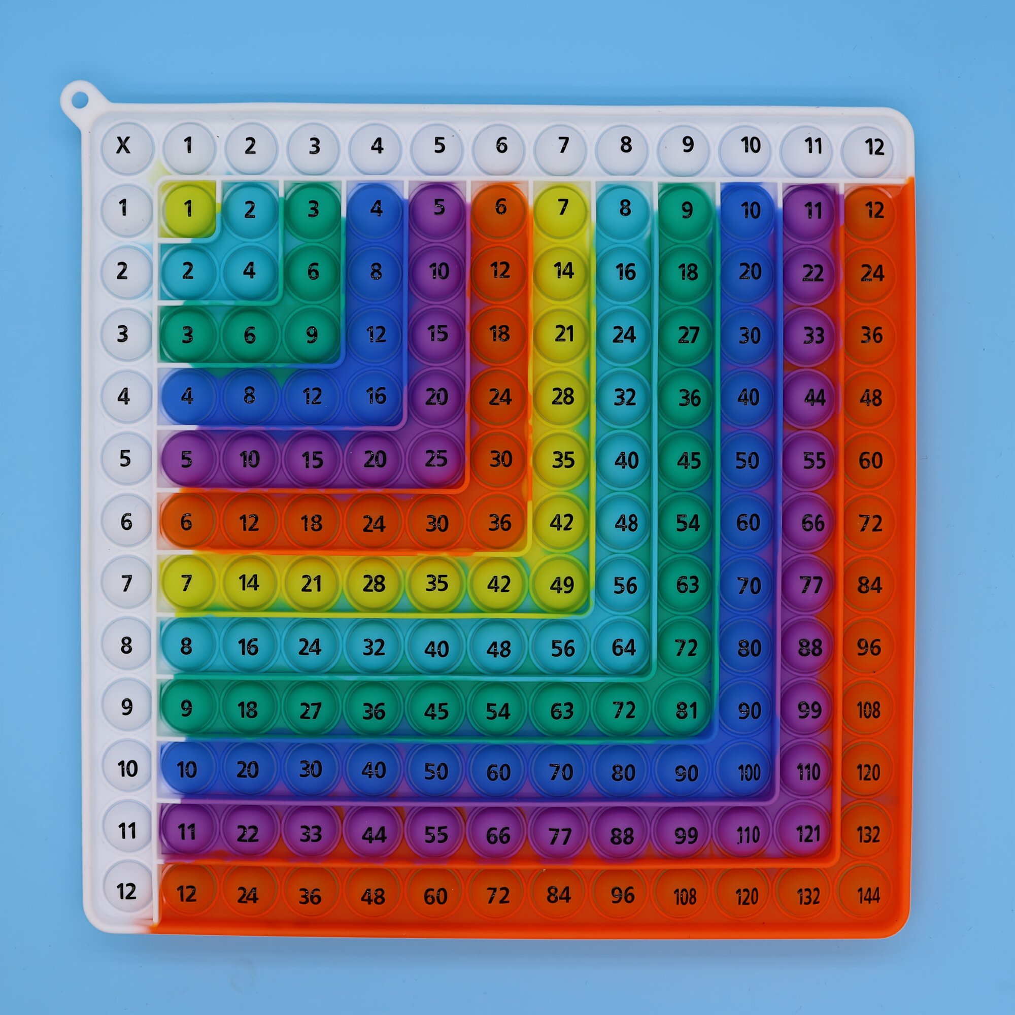 Математическая поп-доска 12x12 для умножения и сложения, радужная, игра с таблицей умножения 1-12, антистресс-игрушка для школы и дома