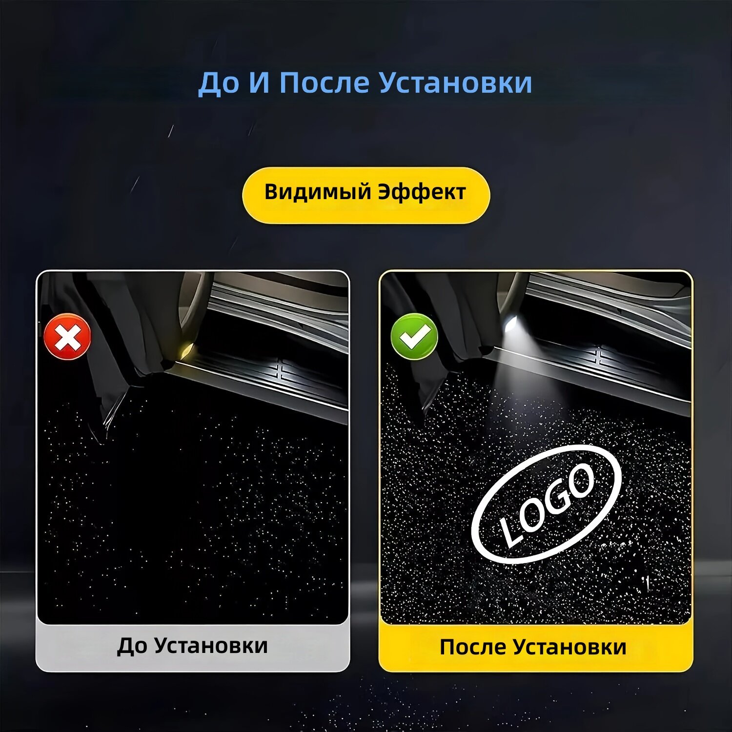Светодиодные лампы приветственного света (2 шт.) для Model 3/Model X/Model S, цвет белый, без батареек