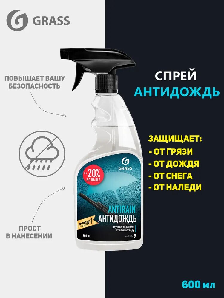 Антидождь Grass, защитное cредство для стекол и зеркал, 600 мл
