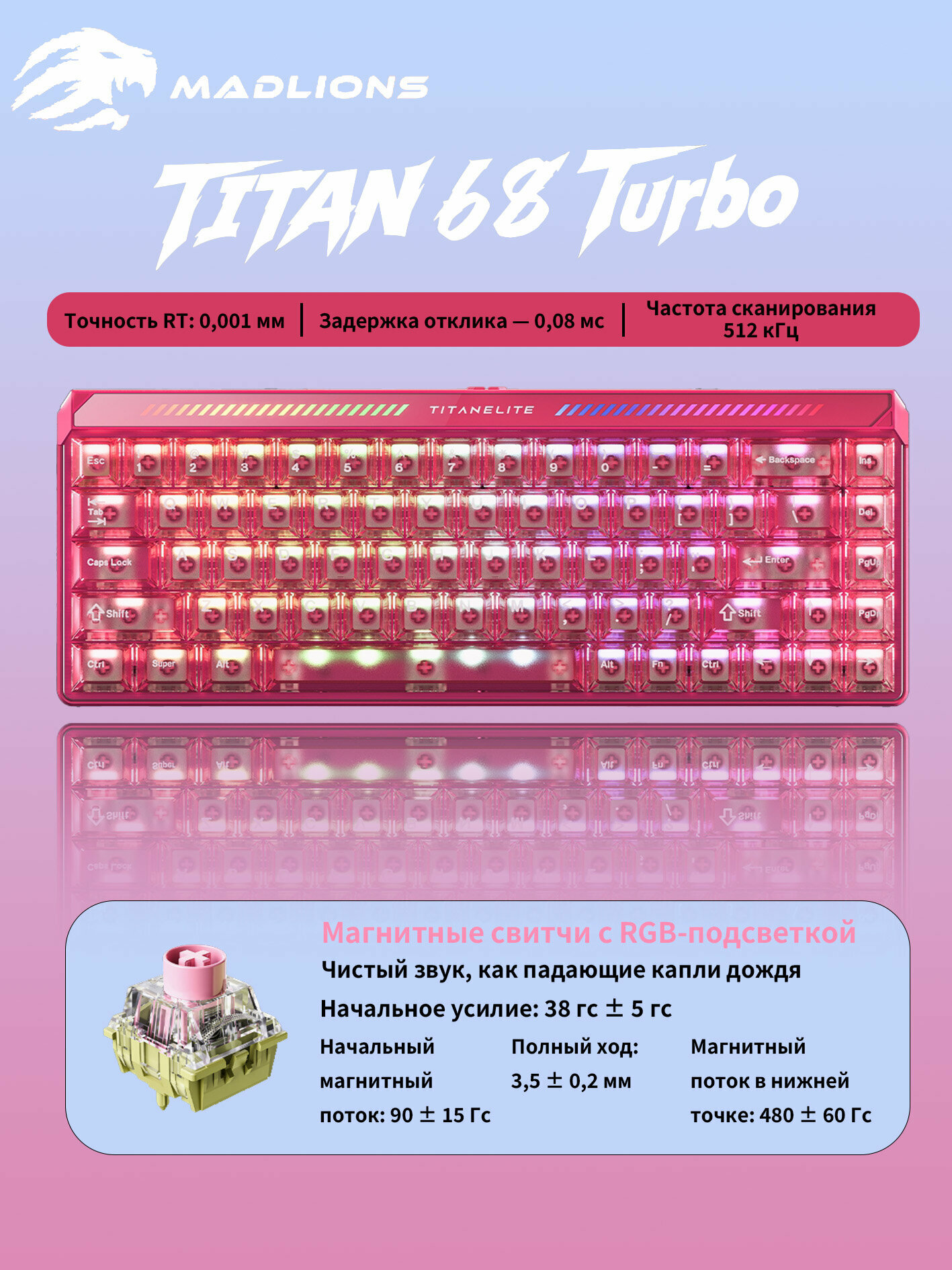 Компактная магнитная клавиатура Madlions Titan 68 Turbo с RGB-подсветкой, поддержка регулировки RT и высокой частоты опроса, подходит для компьютерных игр и повседневного использования на стационарном ПК