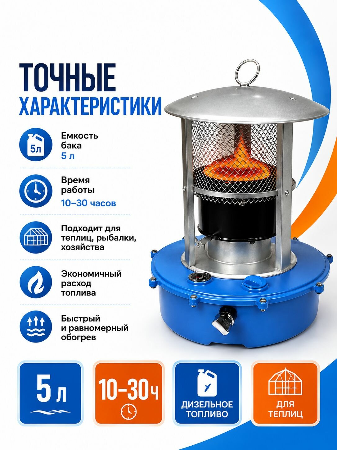 Эффективный обогреватель для теплицы 5 л, регулируемая мощность, длительная работа, для выращивания растений и защиты урожая