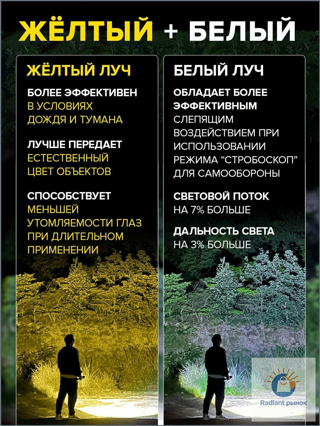 Ручной (универсальный) — фото 1