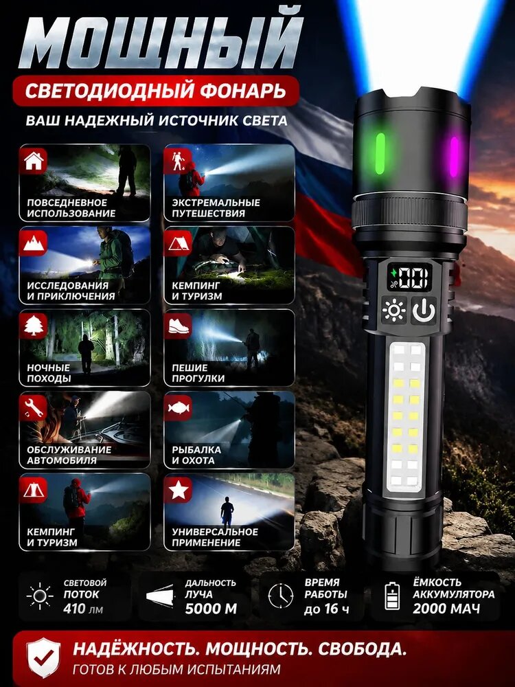 Мини-многофункциональный белый лазерный фонарик COB work light телескопический зум-фонарик с дальним бликованием