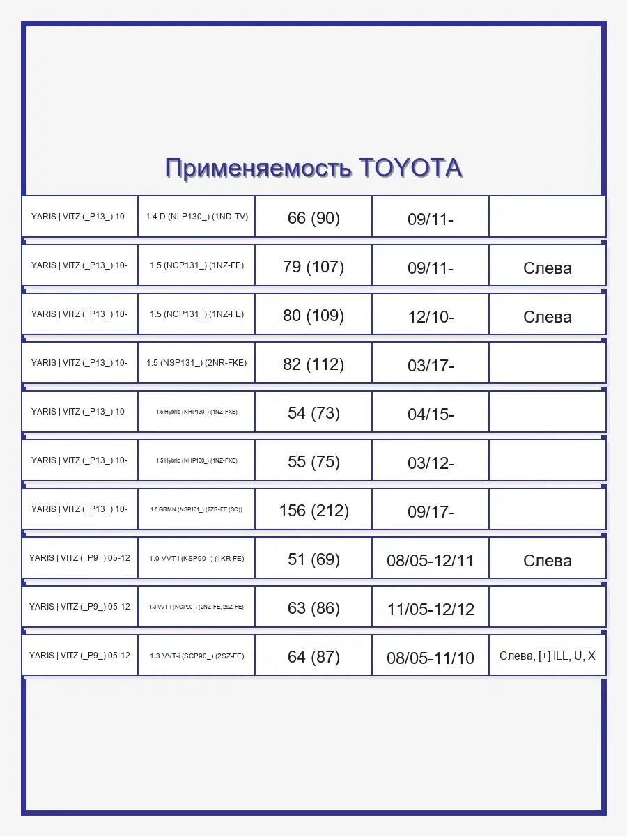 Рулевой наконечник, слева — фото 1