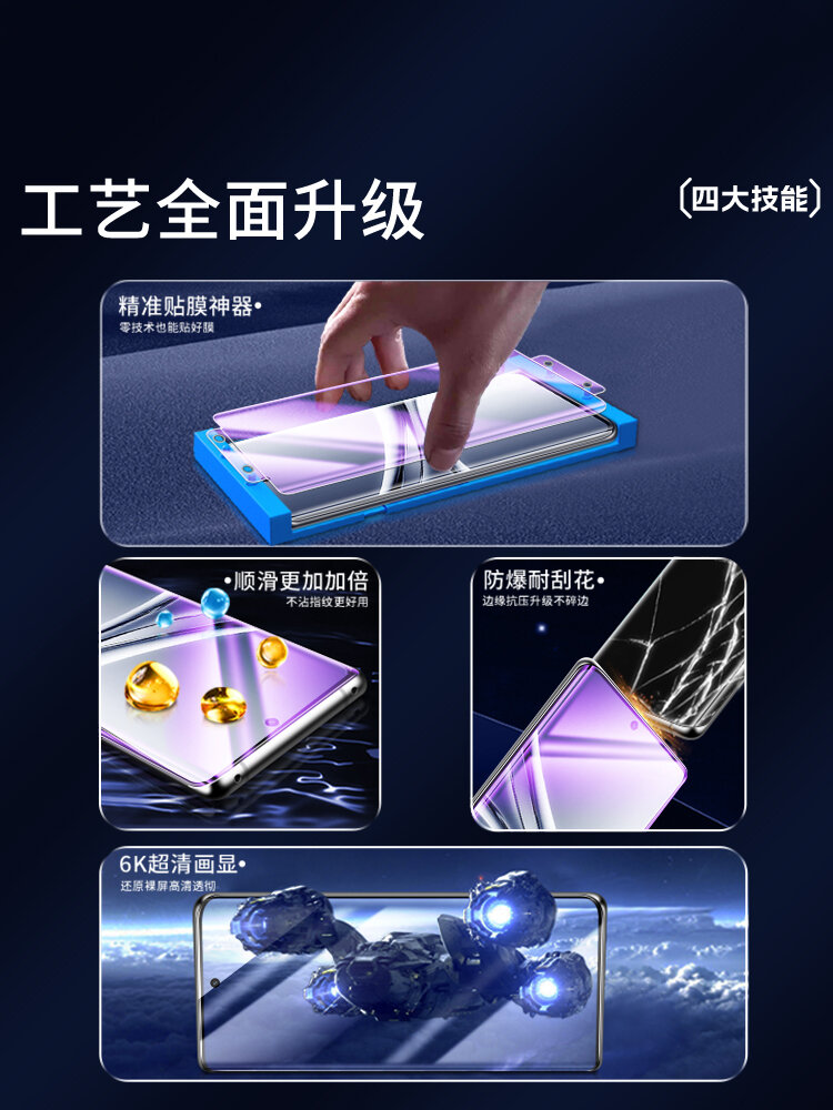 Redmi Note 15 Pro Алмазная Анти-Взрывная Полная Пленка Прозрачная 2 шт
