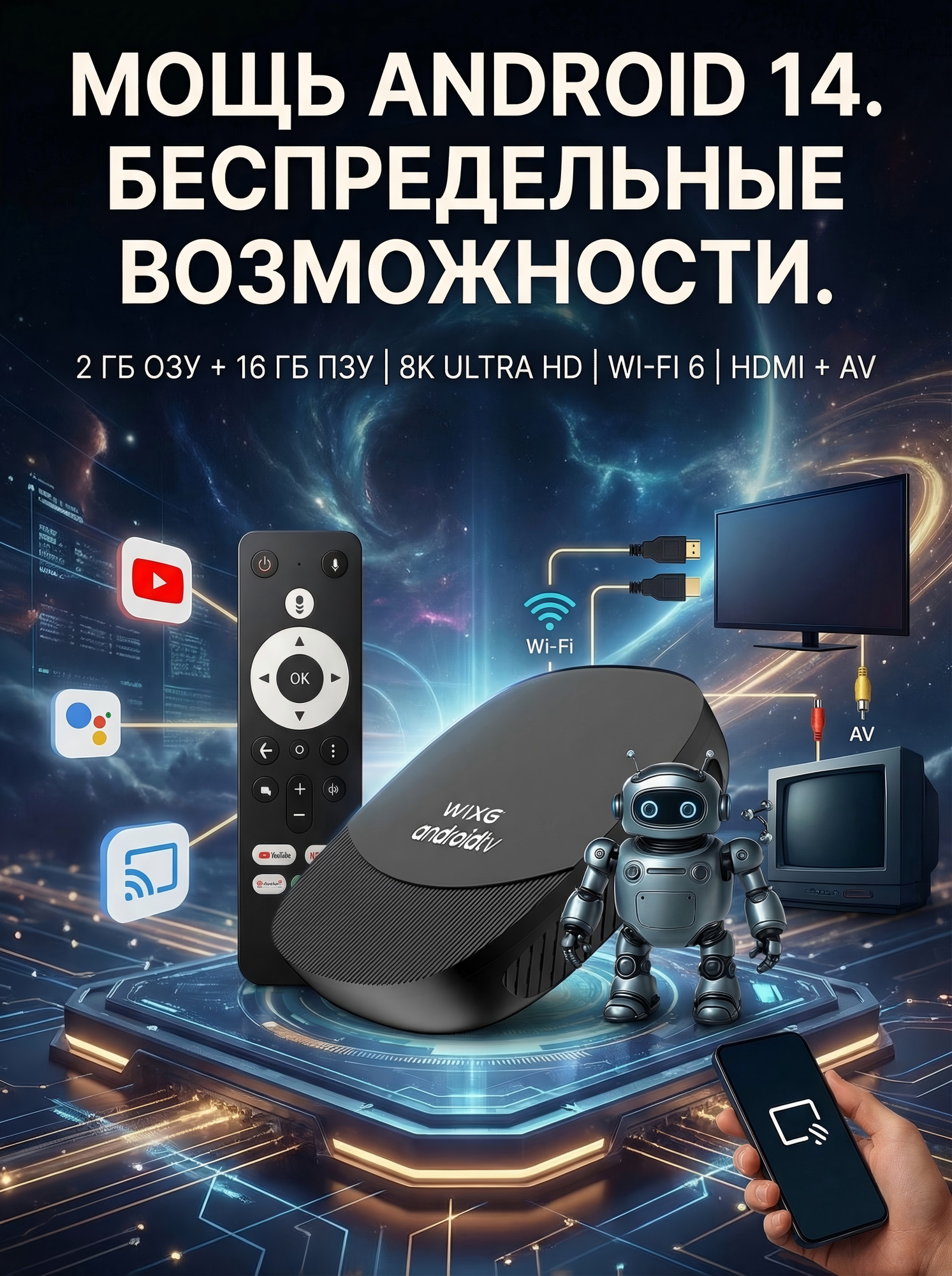 WIXG Медиаплеер Смарт ТВ приставка Android, 2 ГБ/16 ГБ, Bluetooth, Wi-Fi, черный матовый
