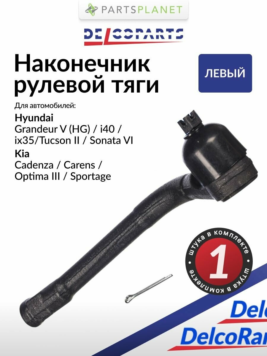 Рулевой наконечник левый на Хендай Соната, Грандер 5, i40, ix35, Туксон 2, Киа Спортейдж