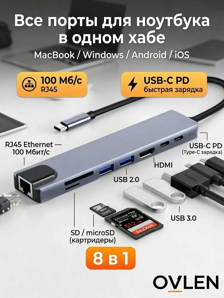 USB хаб 3.0/ USB разветвитель на 8 портов/ USB концентратор/ USB 3.0 Hub: USB, Type-C, HDMI, Ethernet, microSD, SD. Разветвитель, картридер для ноутбука macbook
