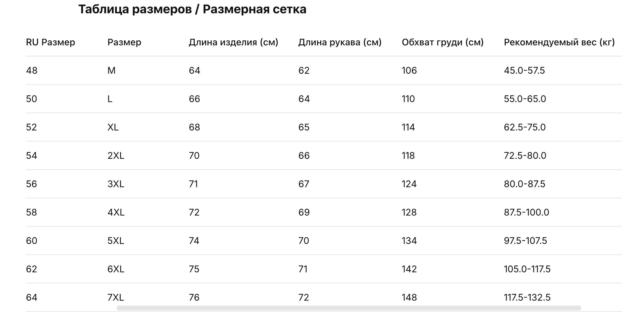 Пуховики — фото 1