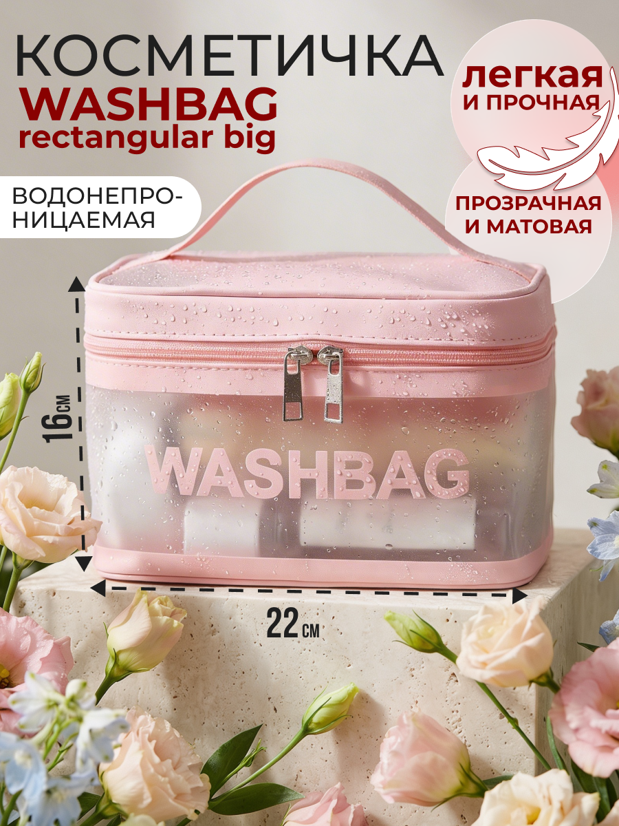 Косметичка