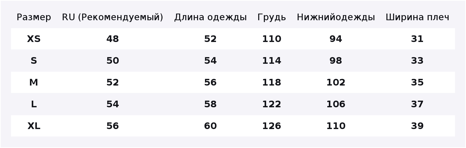 Свитер GOOD BAI, размер М — фото 1