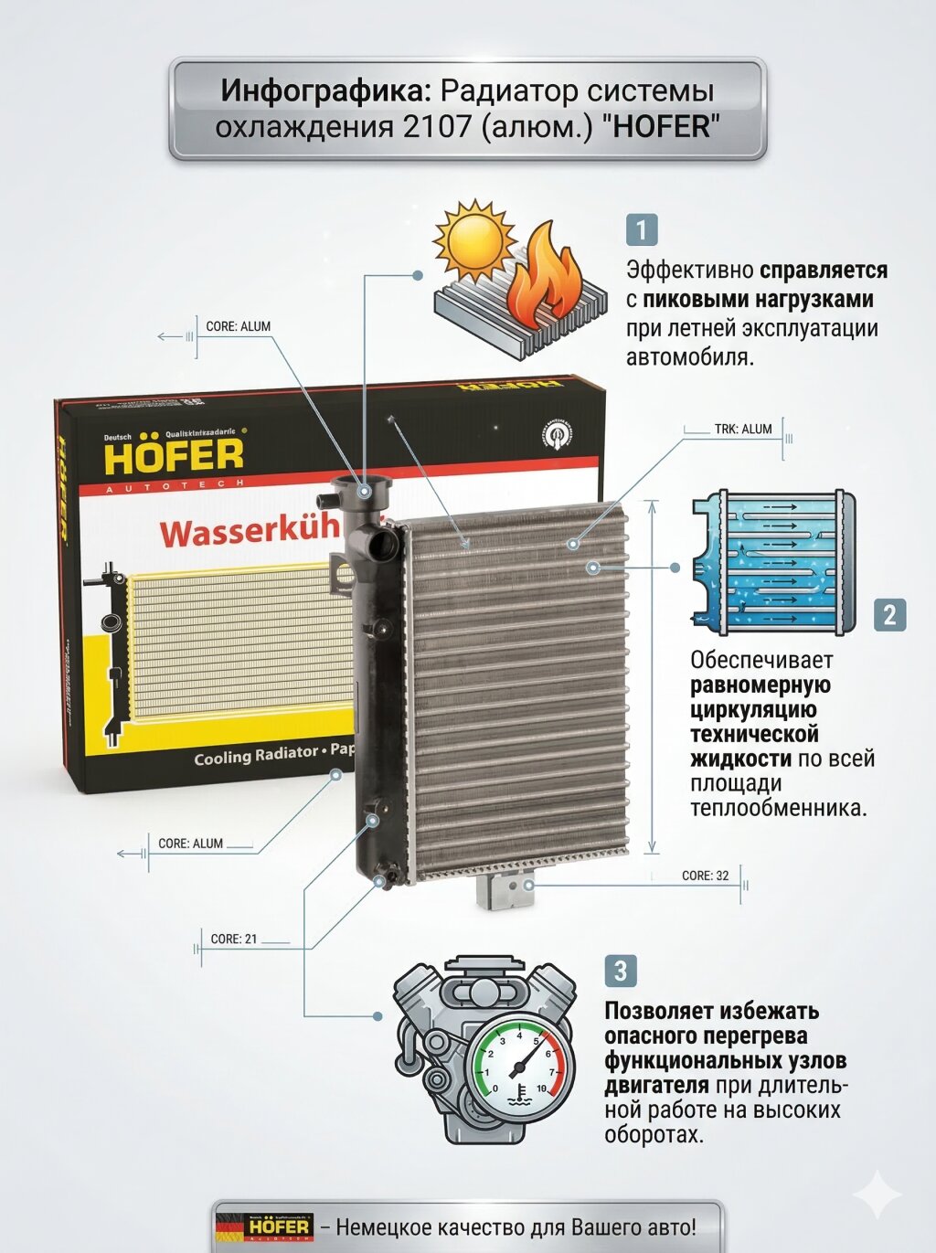 Радиатор системы охлаждения для а/м ВАЗ 2107 (алюм.) "HOFER"
