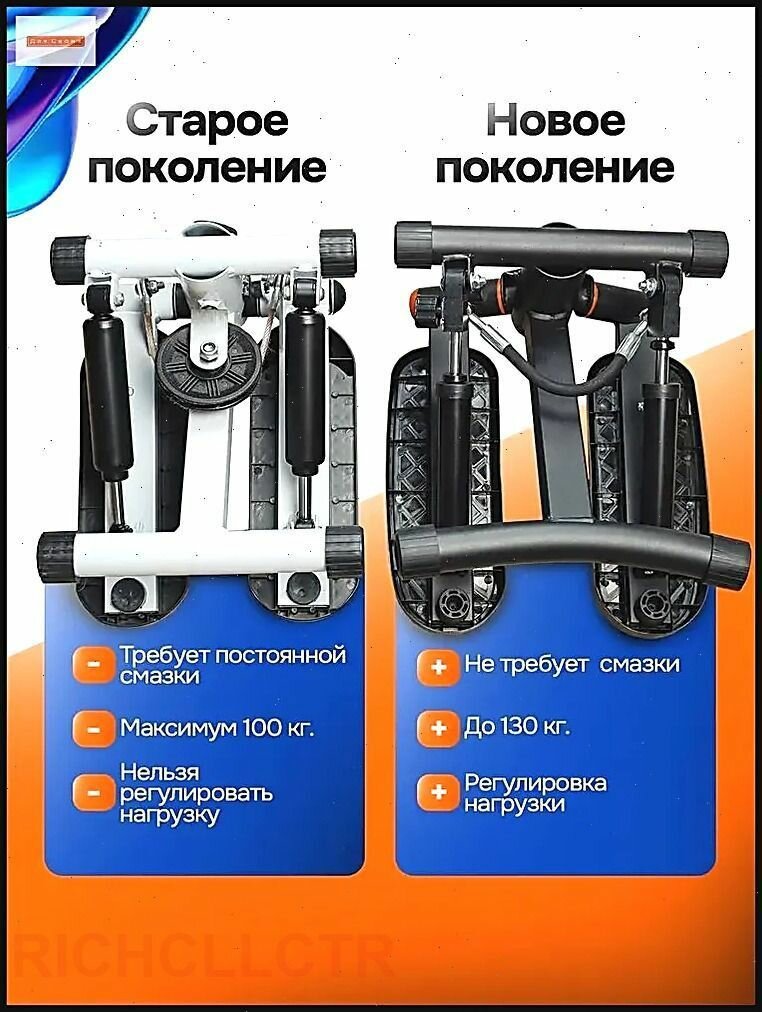 Шаговый двигатель — фото 1