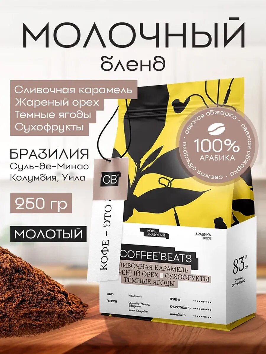 Кофе молотый CoffeeBeats Молочный Blend, арабика, 250г, средняя обжарка