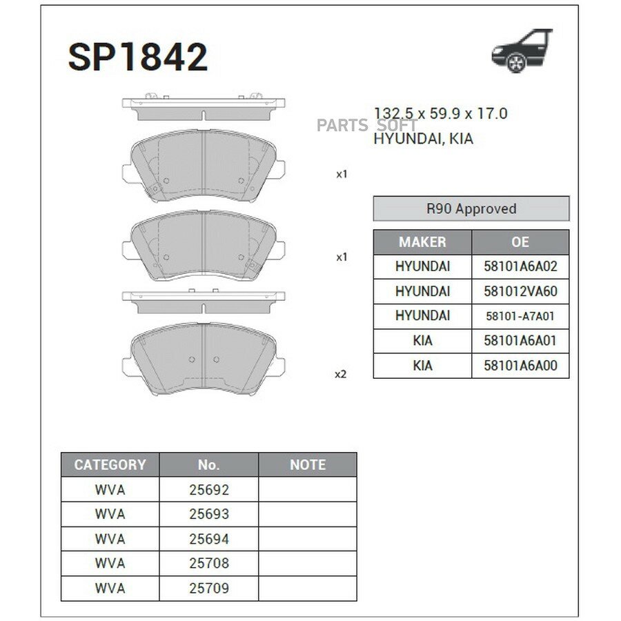 SANGSIN BRAKE SP1842 Колодки передние HYUNDAI i30 COUPE 13-, VELOSTER SP1842