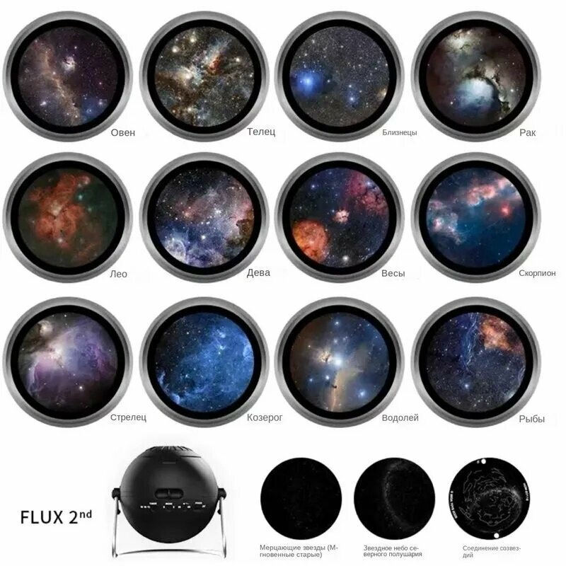 Семейный планетарий Segatoys Homestar Flux 2 5.5 поколения, проекционный свет, подсветка звездного небаВсего 16 дисков