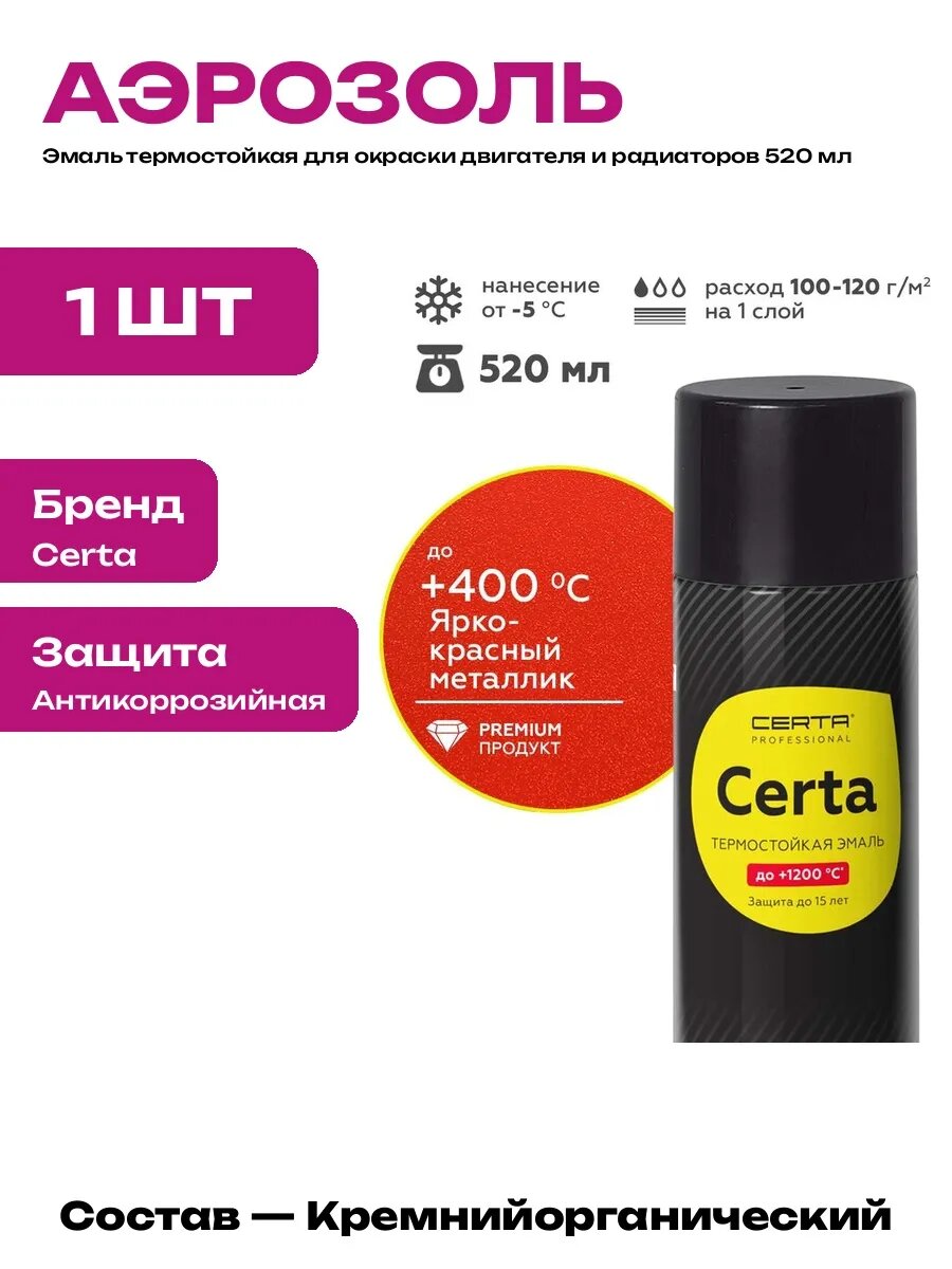 Термостойкая эмаль для металлических поверхностей красная