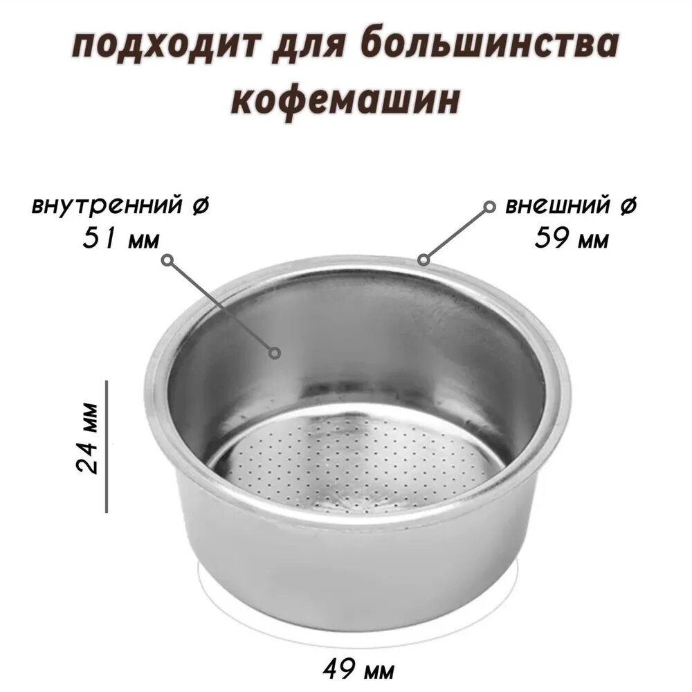 Фильтр для кофе — фото 1