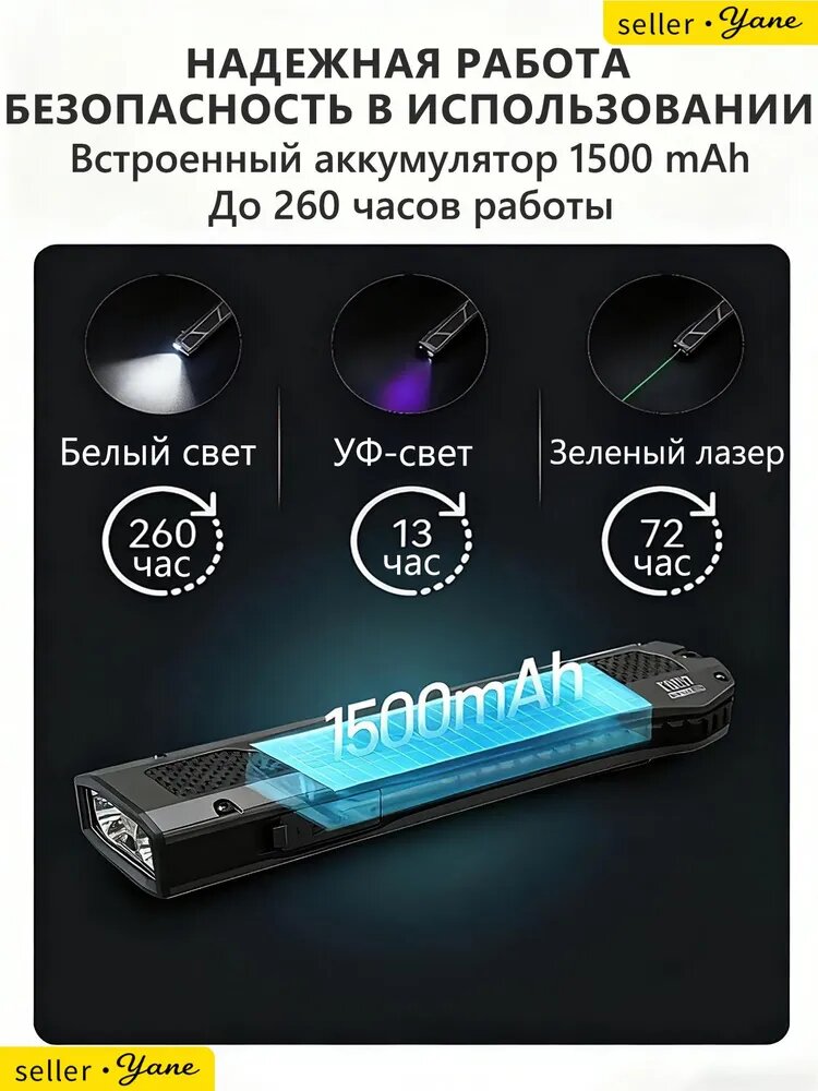 Nitecore EDC17 Тактический фонарь 1500 люмен IPX7 черный 123x32x16мм — фото 1