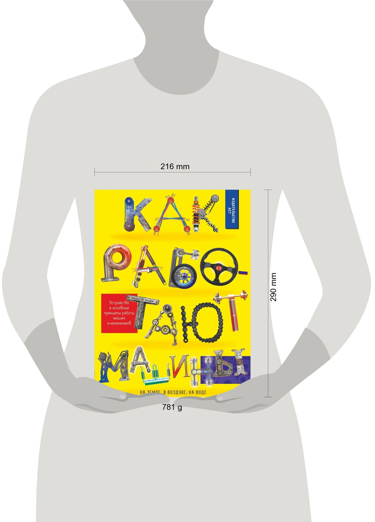 Как работают машины — фото 1