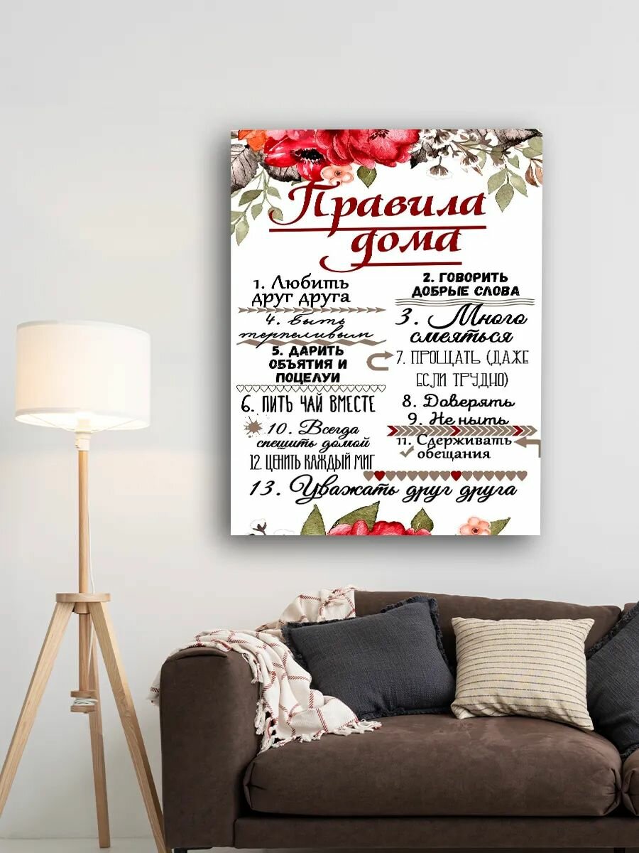 Постер на стену Правила дома , плакат 1шт, А2 размер. — фото 1