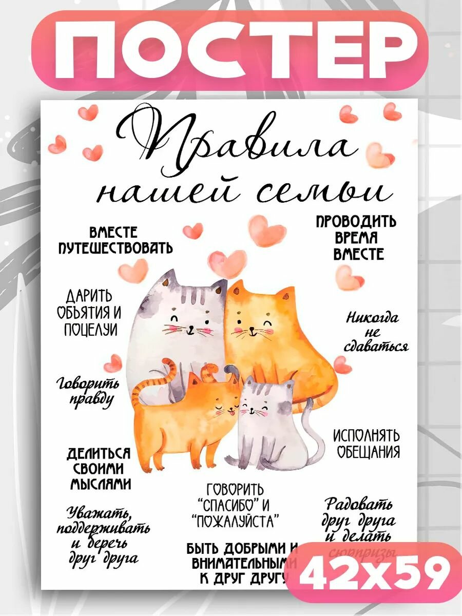 Постер на стену Правила дома , плакат 1шт, А2 размер.