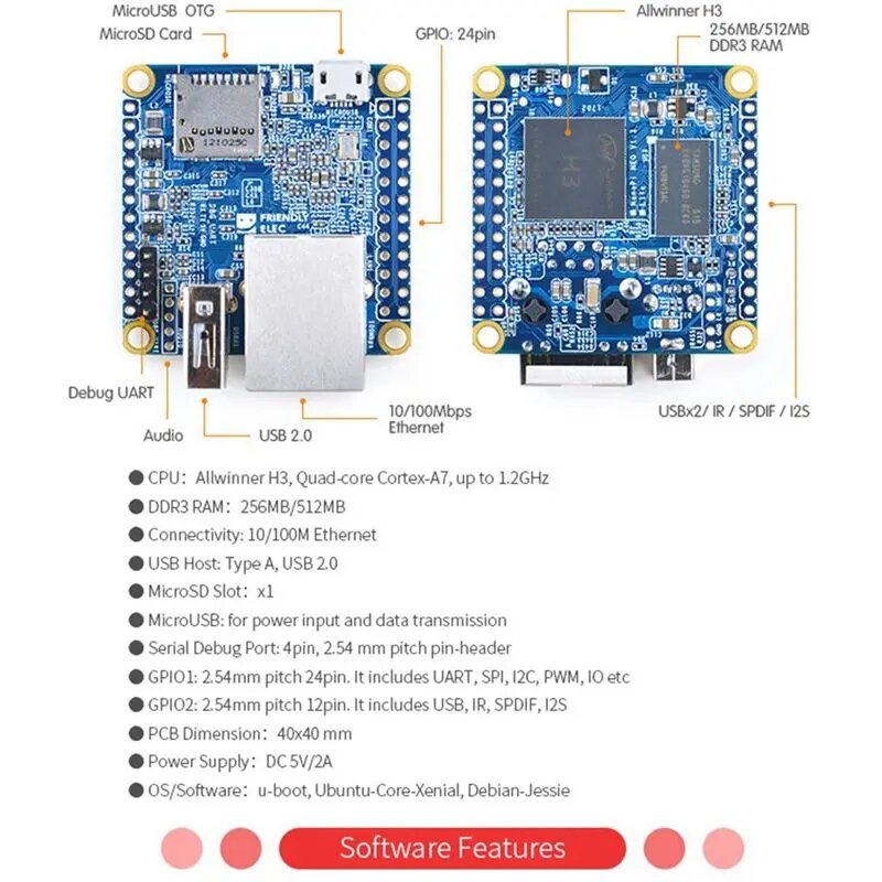NanoPi NEO Open Source Development Board Allwinner H3 — фото 1