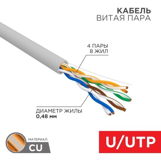 Кабель витая пара Rexant U/UTP, CAT 5e, PVC, 4PR, 24AWG, INDOOR, SOLID, серый, 305м, серия LIGHT, РФ