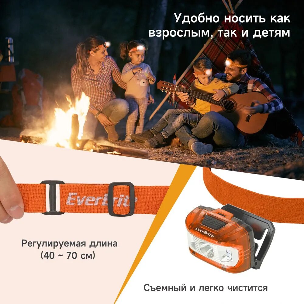 Налобный фонарь