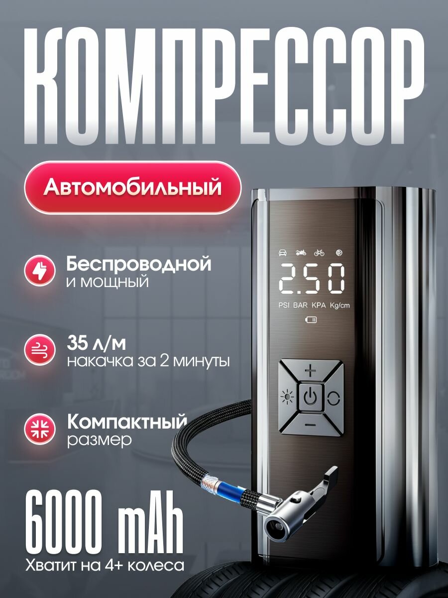 Компрессор автомобильный беспроводной мощный со встроенным аккумулятором