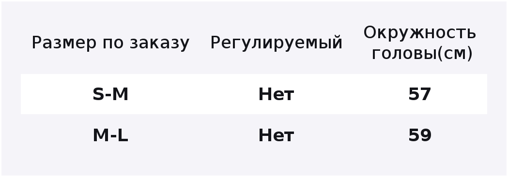 Шапка NEW ERA для мужчин, размер S-M, серый — фото 1