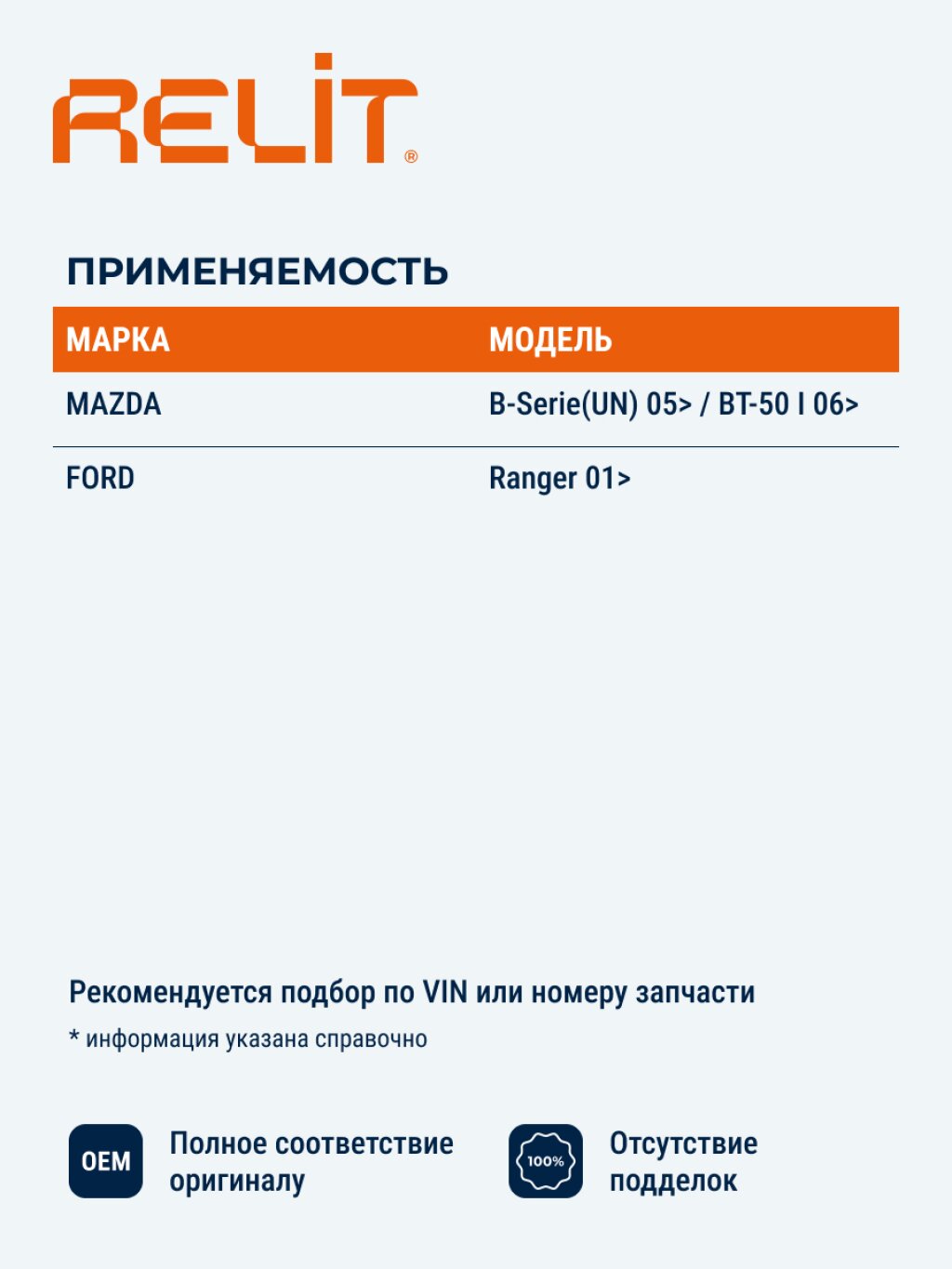 Колодки тормозные дисковые передние керамические RELIT RB1479