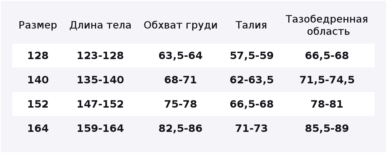 Куртка adidas, размер 164 — фото 1