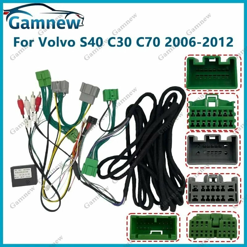 Gamnew Тачскрин