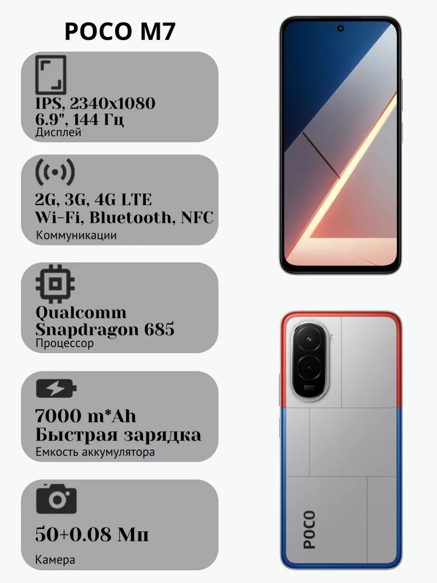 M7 6/128GB Ростест