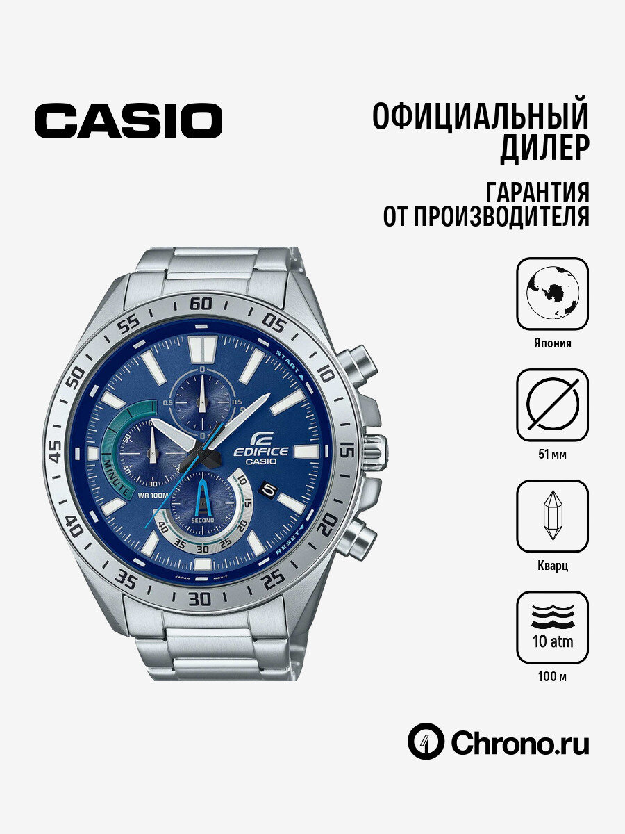 Наручные часы Edifice