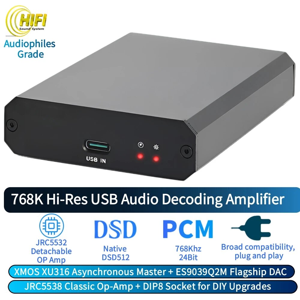 AYINO USB DAC DA580-EU Hi-Fi 32BIT 384KHz
