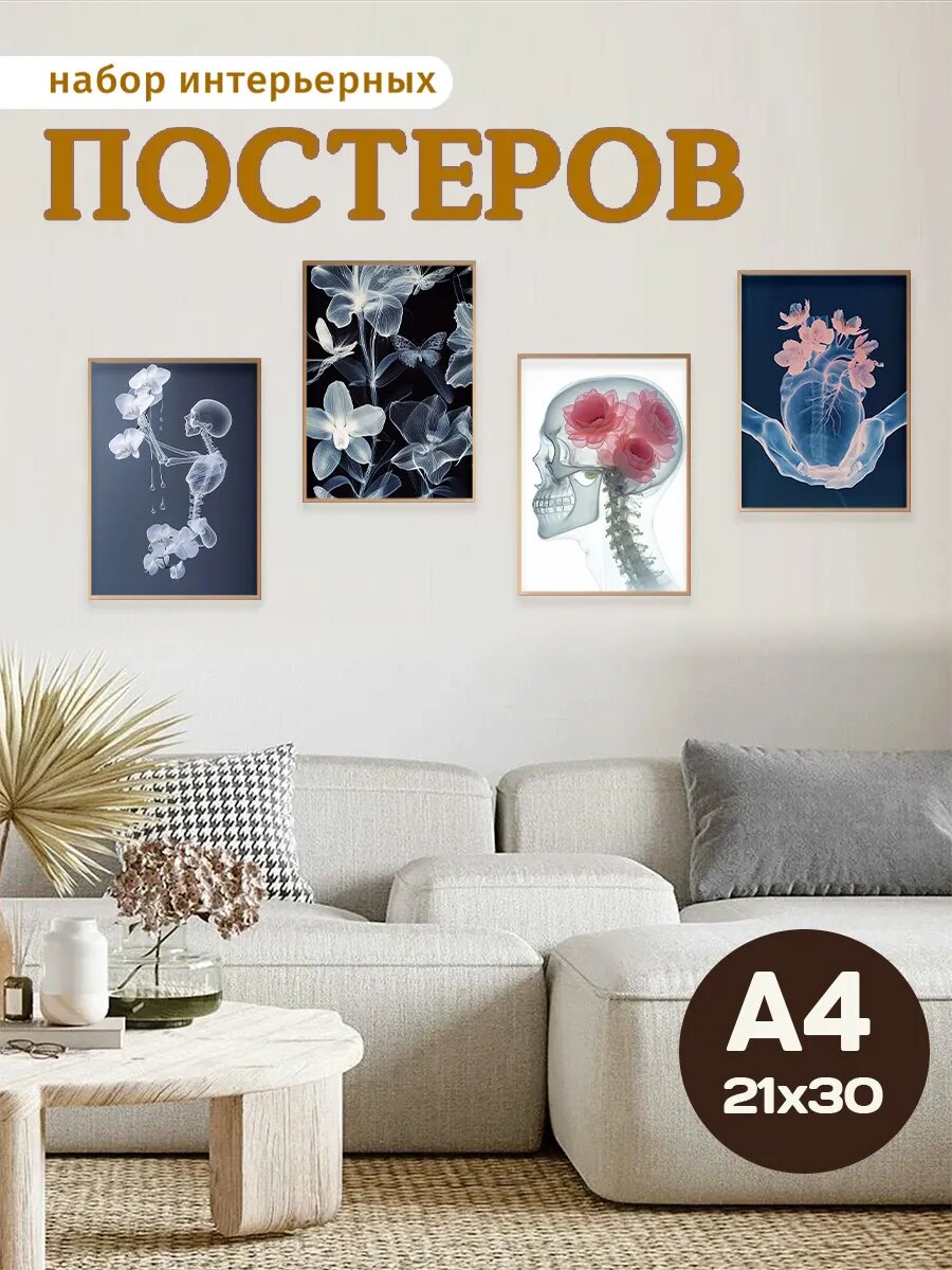 Постеры на стену пинтерест, постеры как из pinterest