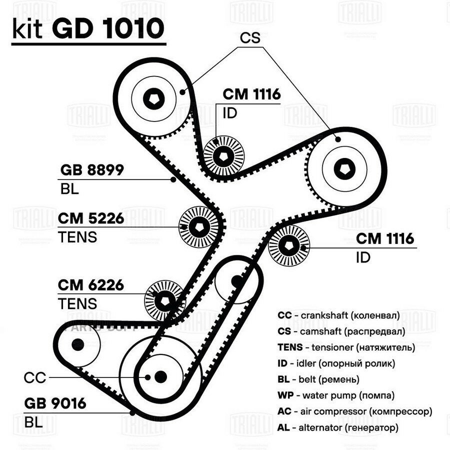 TRIALLI GB8899 Ремень ГРМ ГАЗель Next (22-)/Mitsubishi L200 (06-) 2.5d (154*25,4) (HNBR стекловолок.) (GB 8899)