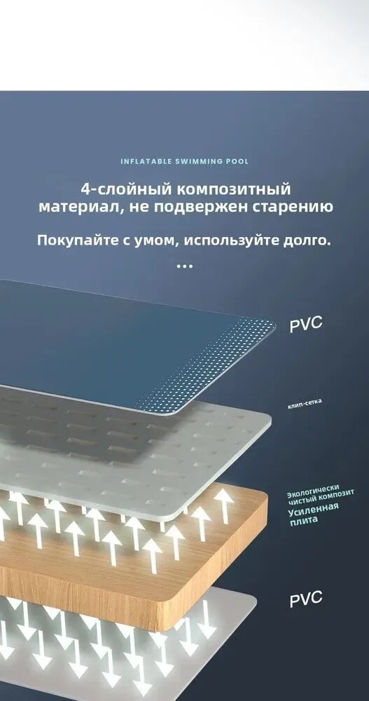 Надувной каркасный бассейн для детей 1,8 метра, летний водоем для пикника и дома — фото 1