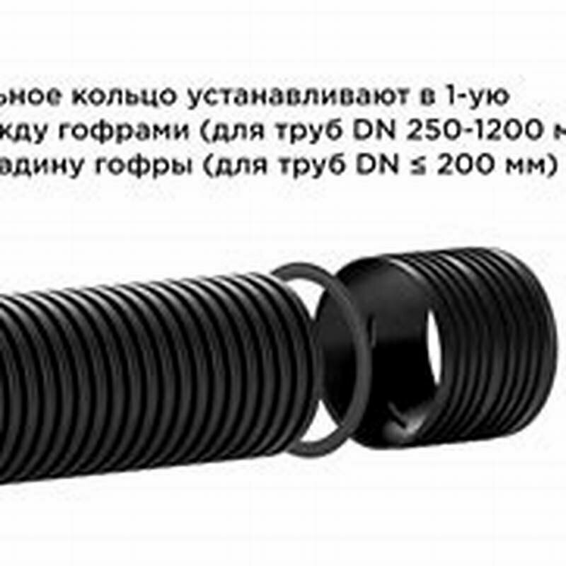 Муфта гофрированная с упором, ID 400