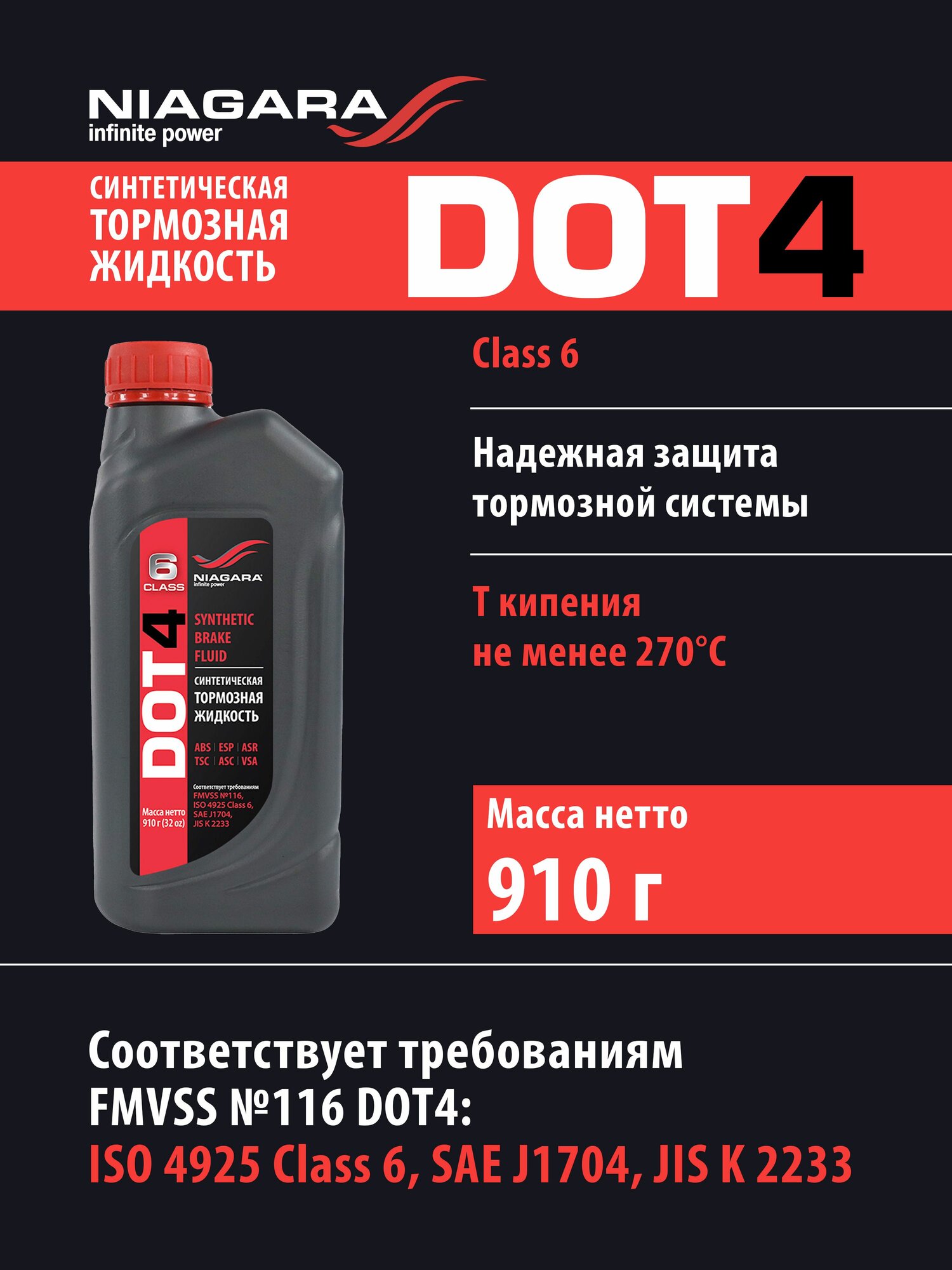 Жидкость тормозная Niagara ДОТ-4 Class 6 (NEOTECH X-DOT series) 910 гр.