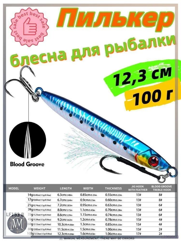 Пилькер блесна для рыбалки на щуку, жереха, окуня, судака /100 гр / 12,3 см