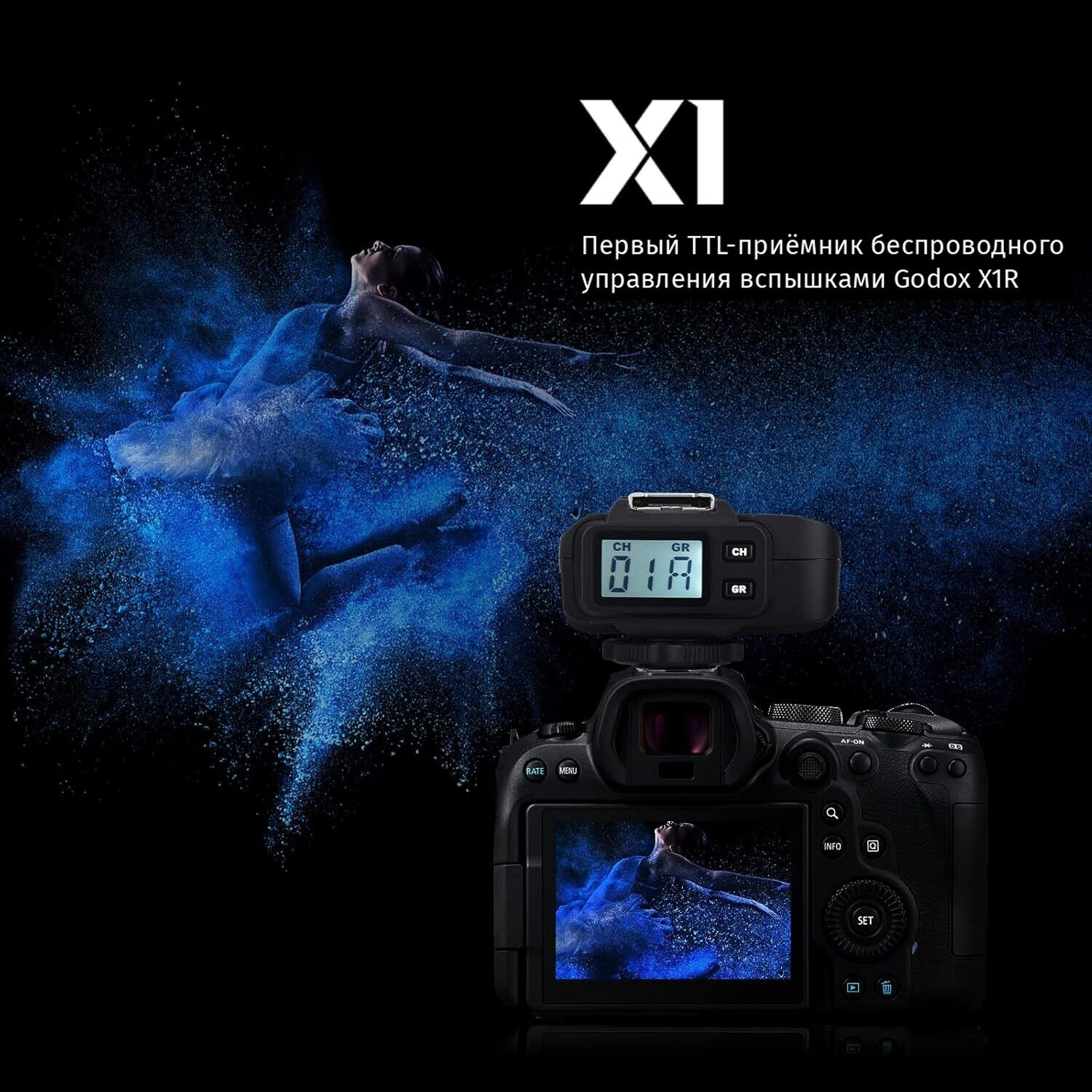 Радиосинхронизатор Godox X1R-S для Sony