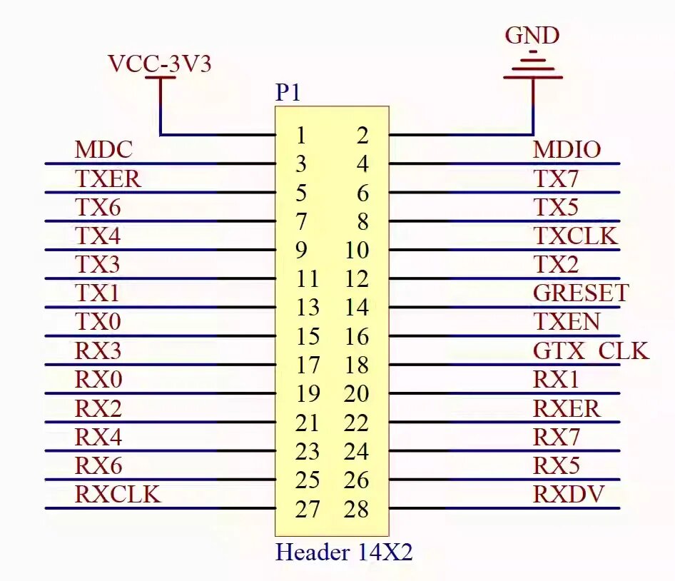 Модуль Gigabit Ethernet RTL8211EG — фото 1